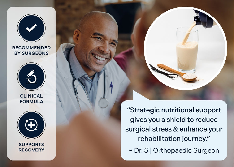 Shop - ENROUTE® - Complete Surgical Nutrition Program