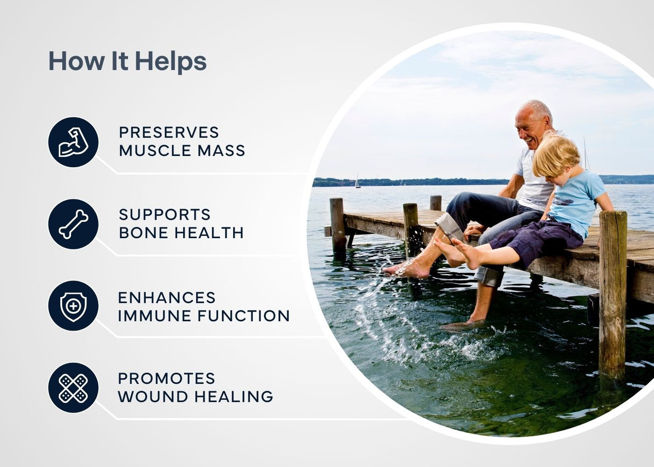 Shop - ENROUTE® - Complete Surgical Nutrition Program